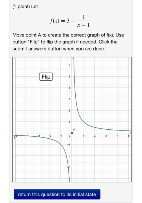Solved (1 point) Describe how the graph of 8(x) = -11 +3 can | Chegg.com