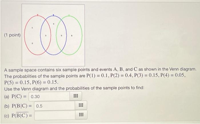 Solved A sample space contains six sample points and events | Chegg.com