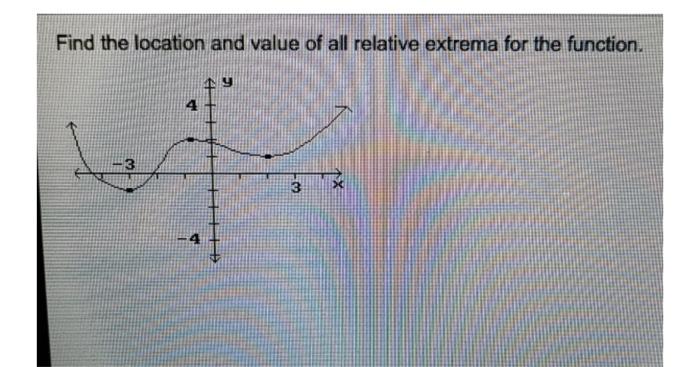 Solved Find the location and value of all relative extrema | Chegg.com