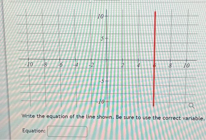 Solved Write the equation of the line shown. Be sure to use | Chegg.com