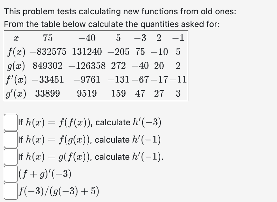 Solved This problem tests calculating new functions from old | Chegg.com