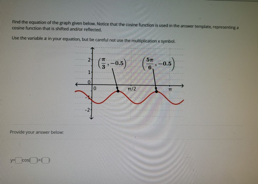 Solved Find the equation of the graph given below. Notice | Chegg.com
