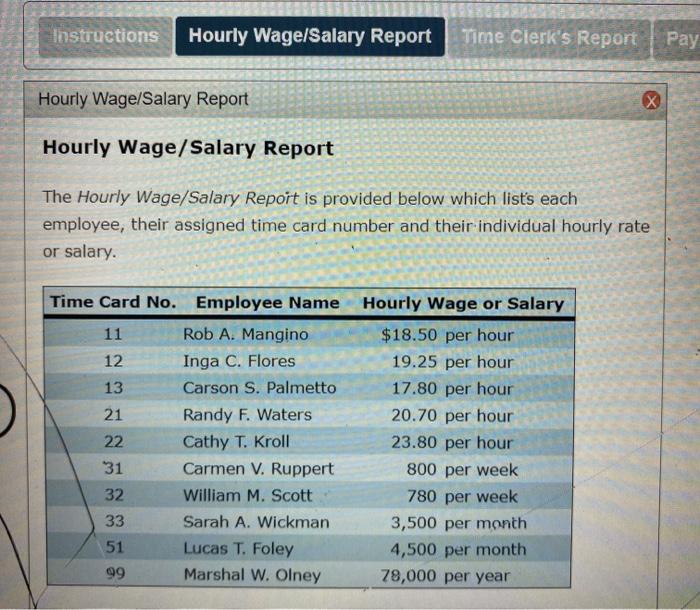 Solved Instructions Hourly Wage/Salary Report Time Clerk's | Chegg.com