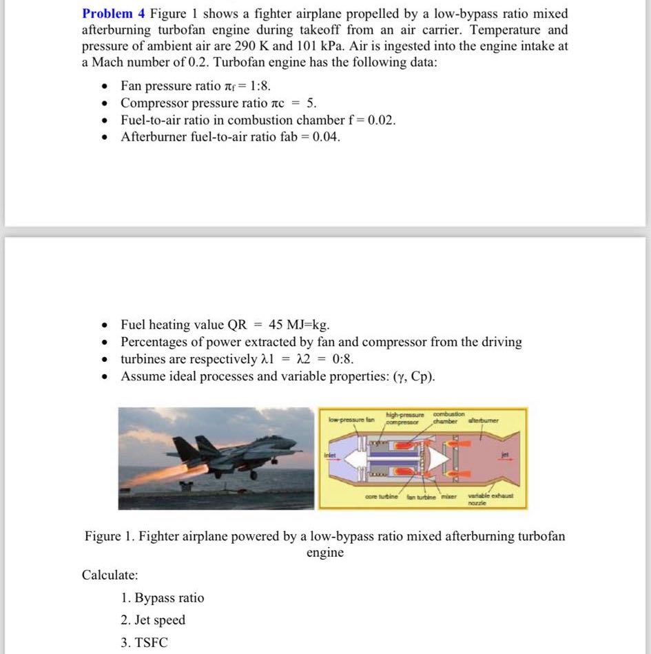 Solved Problem 4 ﻿Figure 1 ﻿shows a fighter airplane | Chegg.com