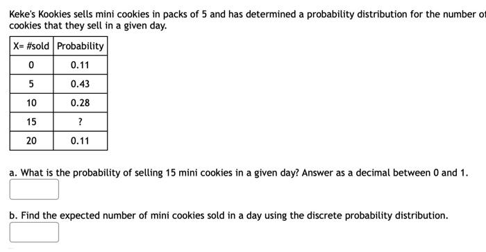 Solved Keke's Kookies sells mini cookies in packs of 5 and | Chegg.com