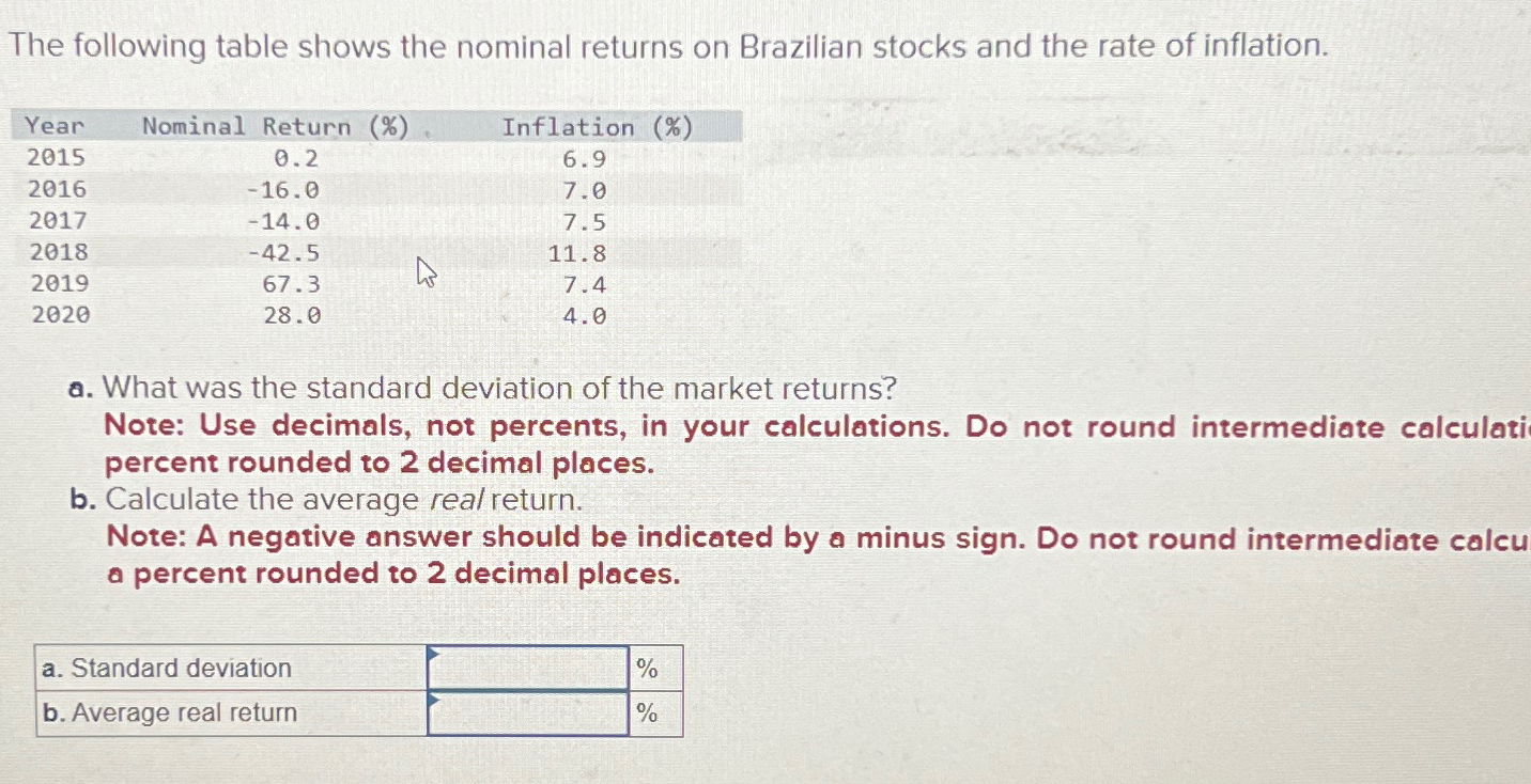 Solved The following table shows the nominal returns on | Chegg.com