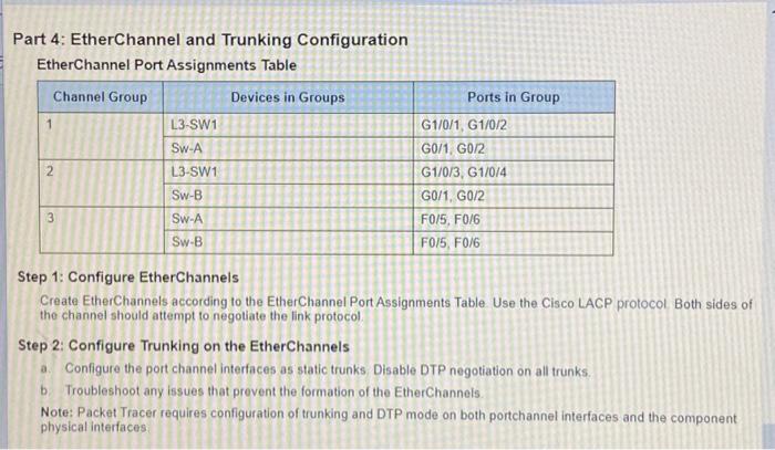 Solved Give the Cisco commands to perform Step 1 & step 2 | Chegg.com