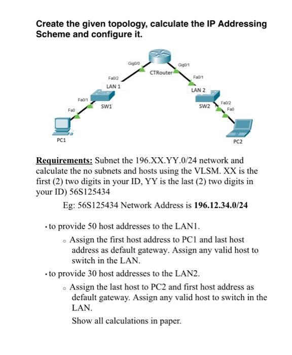 In the router, Configure and activate the G0/0/0 and | Chegg.com