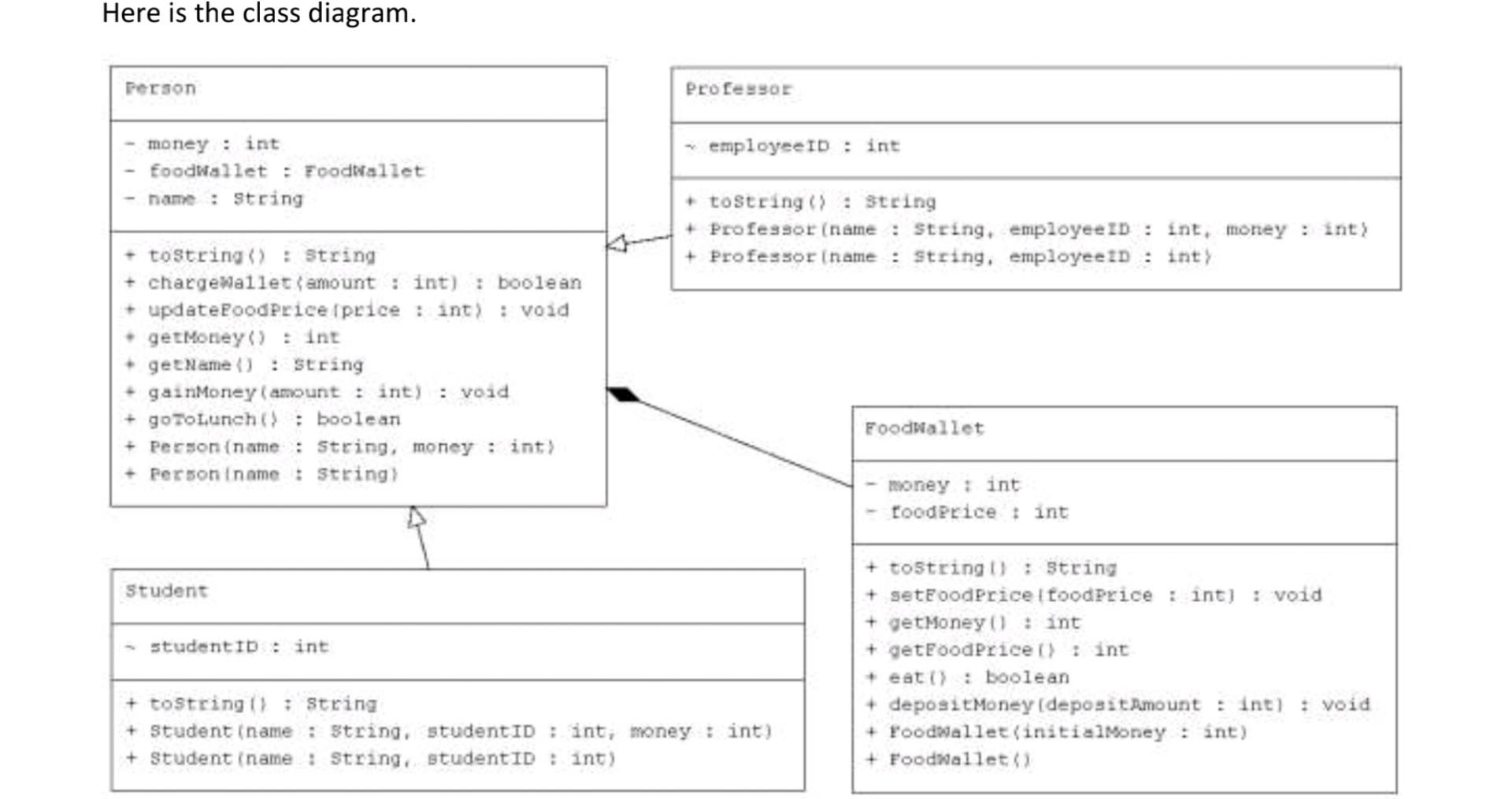 Solved In this quiz, you will practice inheritance and need | Chegg.com