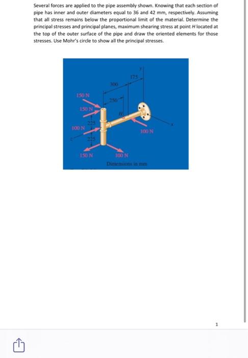 Solved Several forces are applied to the pipe assembly | Chegg.com