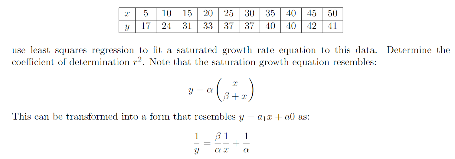 ***Solve by hand*** ﻿answer is: | Chegg.com