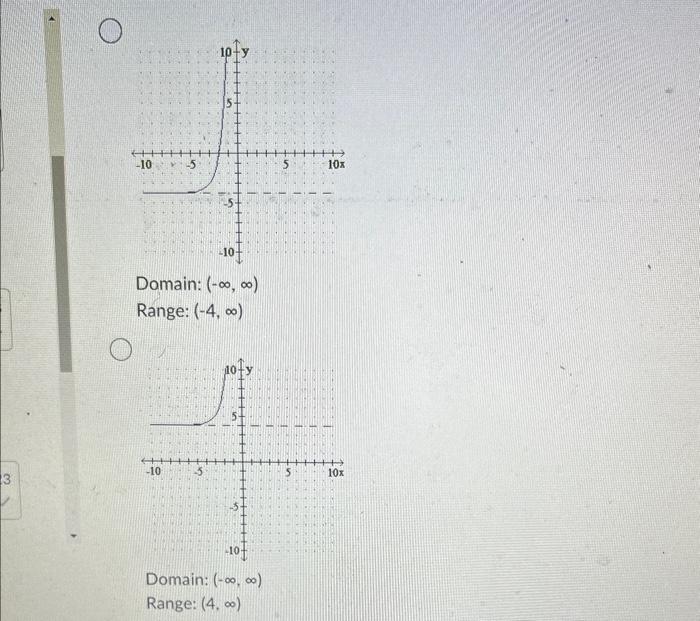 Solved Use the graph of f(x)=4x to graph the functiong | Chegg.com
