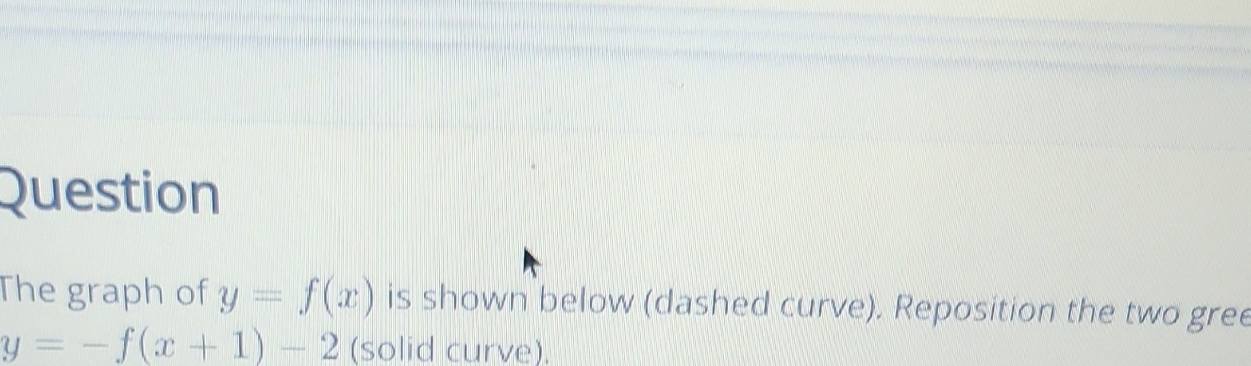 Solved QuestionThe graph of y=f(x) ﻿is shown below (dashed | Chegg.com