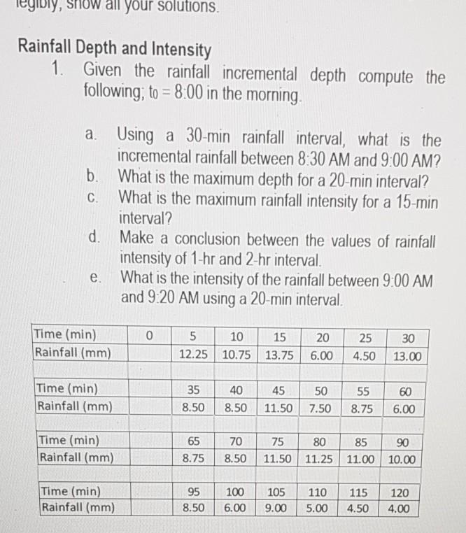 Solved add 3.0 mm for all rainfall in the given data in | Chegg.com