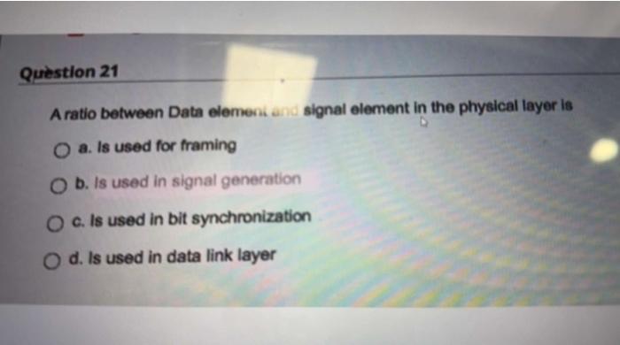 Solved a. Unipolar NRZ b. Pohar NuZ - L c. UnPolar NRZL d. | Chegg.com
