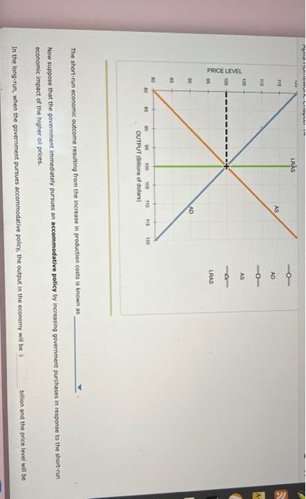 Solved The following graph shows the short-run | Chegg.com