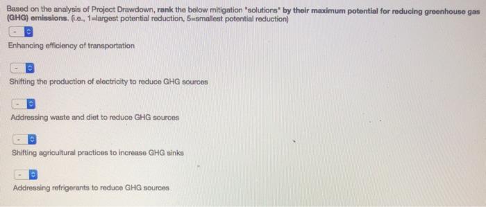 Solved Based on the analysis of Project Drawdown, rank the | Chegg.com