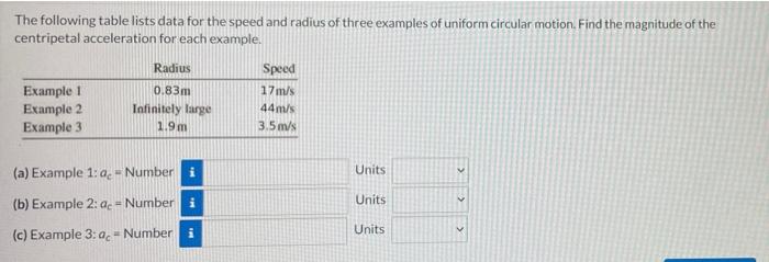 Solved The following table lists data for the speed and | Chegg.com