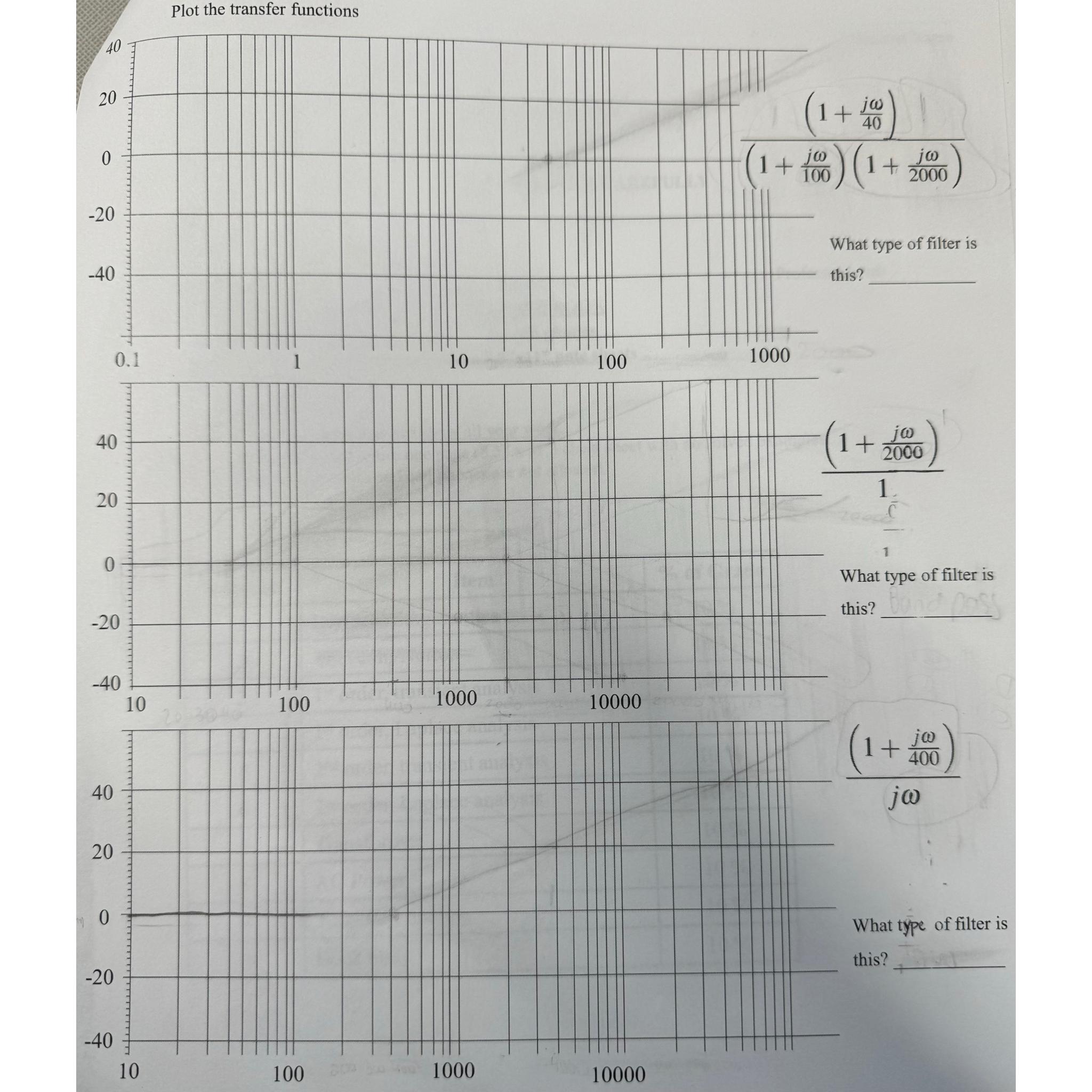 Solved Plot the transfer functions | Chegg.com