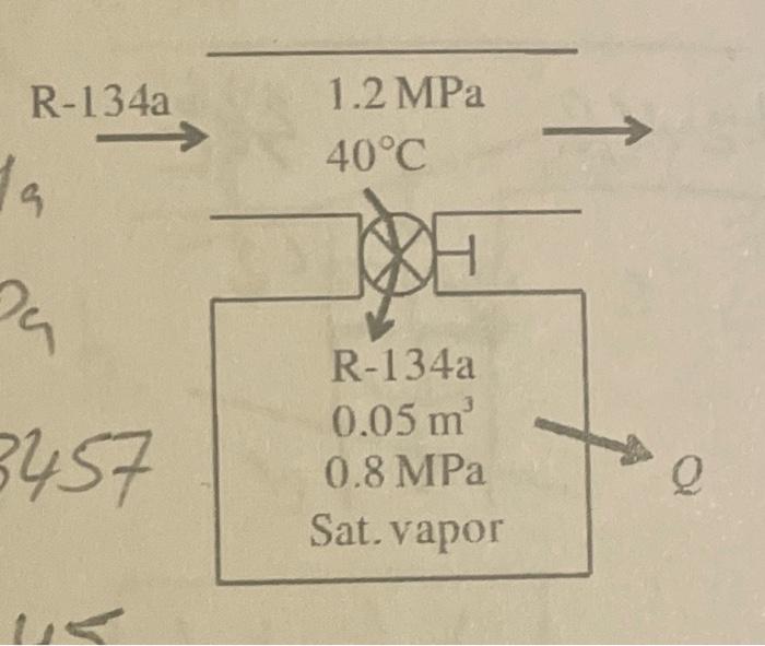 Solved 3. A 0.05 m3-rigid container initially contains | Chegg.com