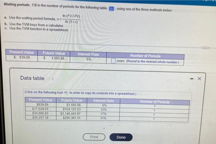 Solved Waiting periods. Fill in the number of periods for | Chegg.com