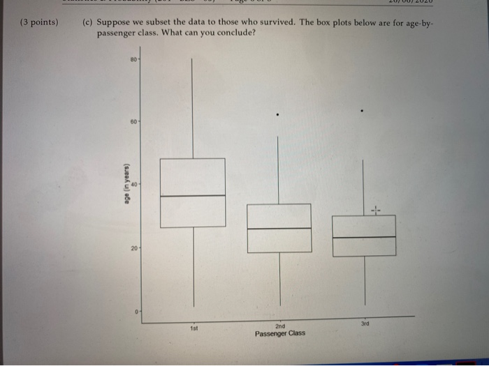 Solved (3 points) (c) Suppose we subset the data to those | Chegg.com