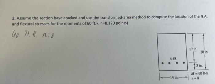 Solved 2. Assume the section have cracked and use the | Chegg.com