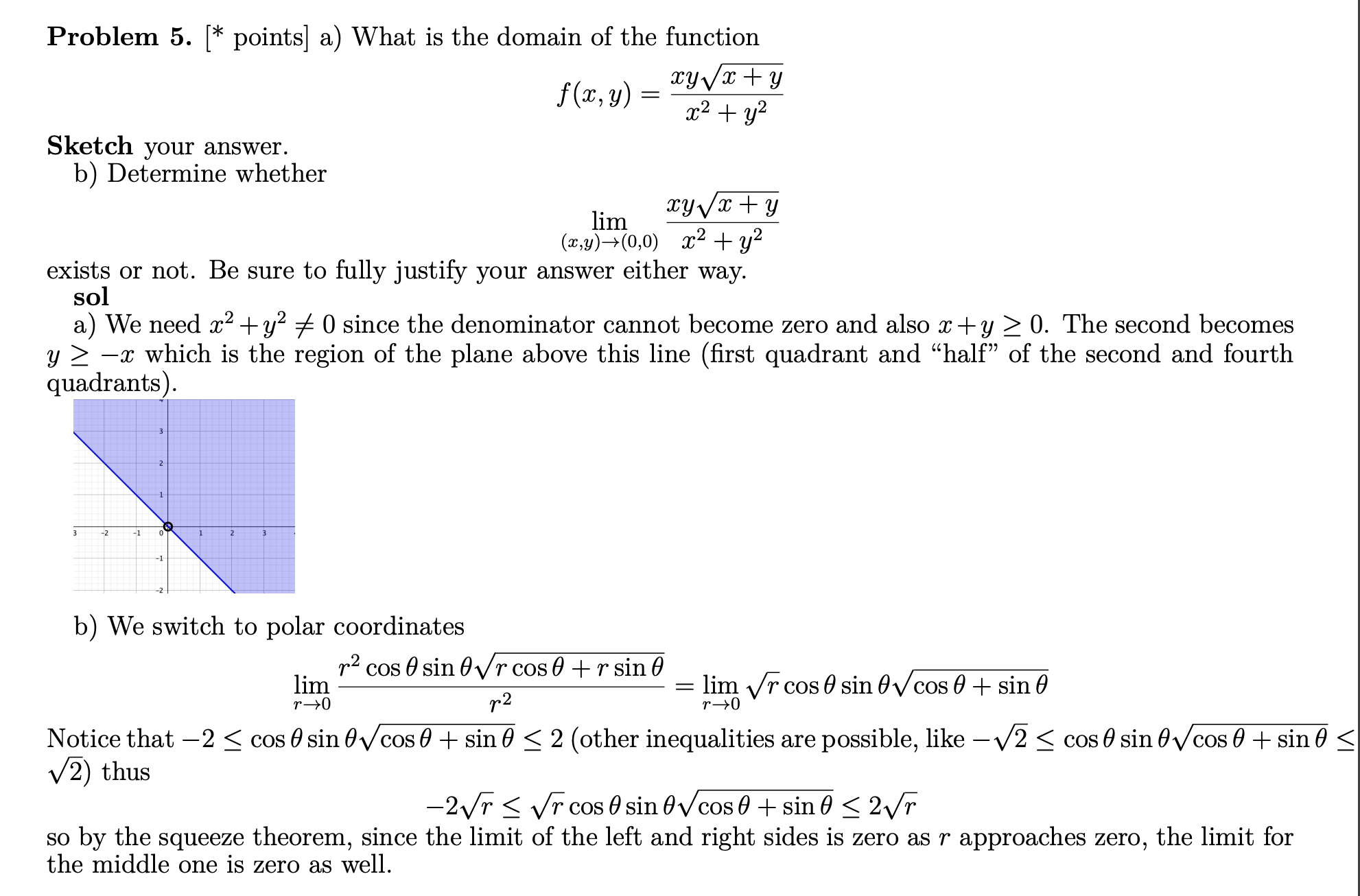 Solved Please explain the solution in part b, ﻿the squeeze | Chegg.com