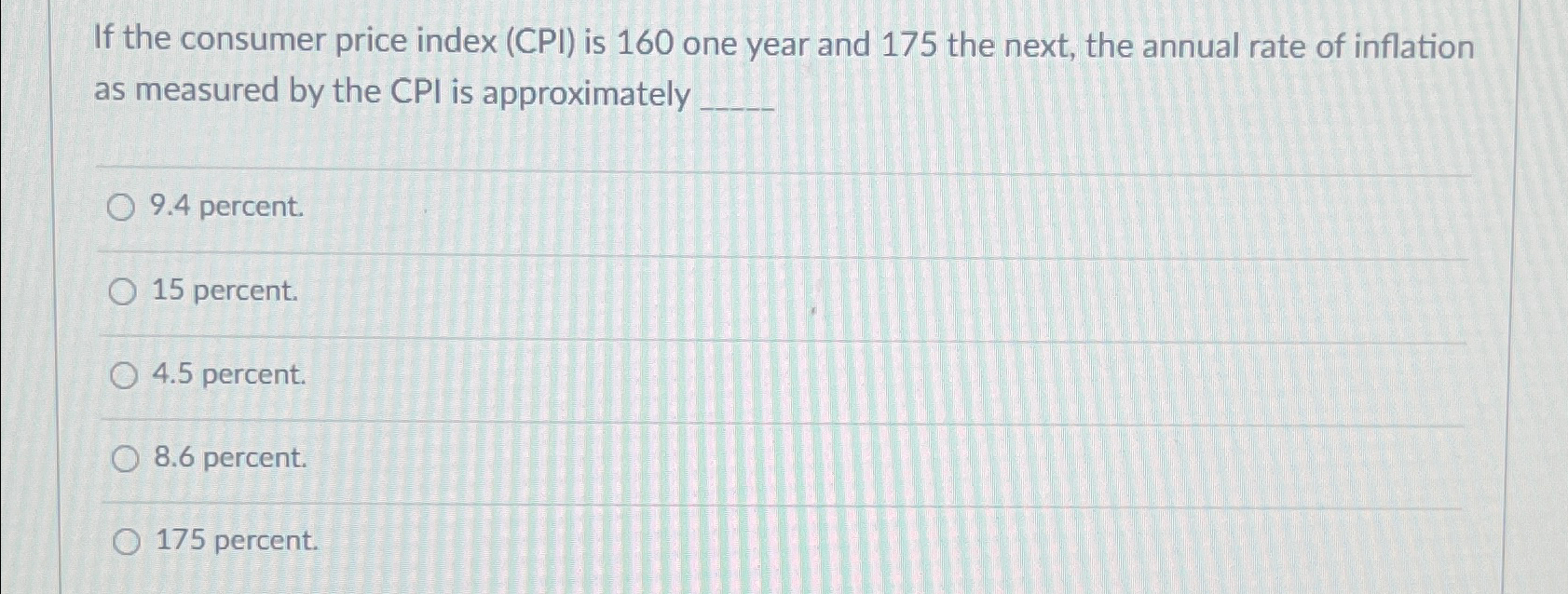 Solved If the consumer price index (CPI) ﻿is 160 ﻿one year | Chegg.com