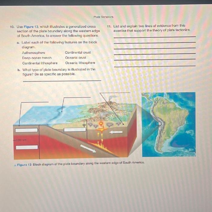 Solved Plate Tectonics Name Date 1. The distribution of | Chegg.com