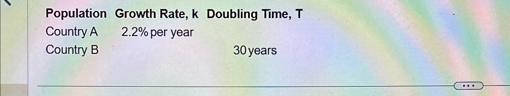 Solved Population Growth Rate, k ﻿Doubling Time, TCountry A | Chegg.com