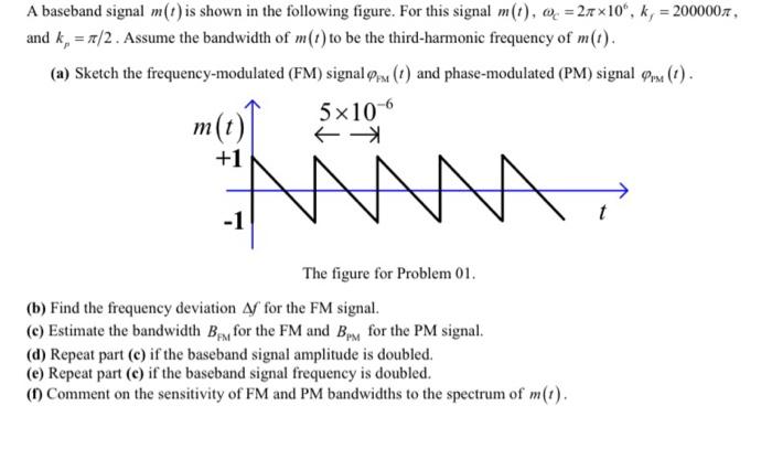 A baseband signal m(t) is shown in the following | Chegg.com