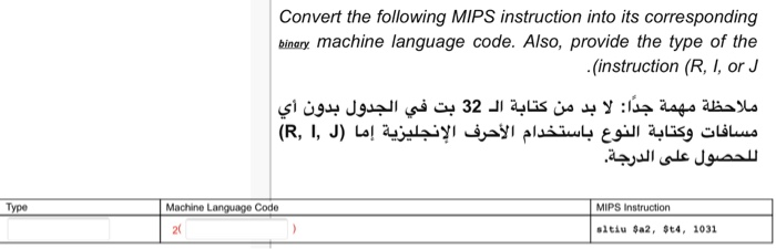 Solved Convert the following MIPS instruction into its | Chegg.com