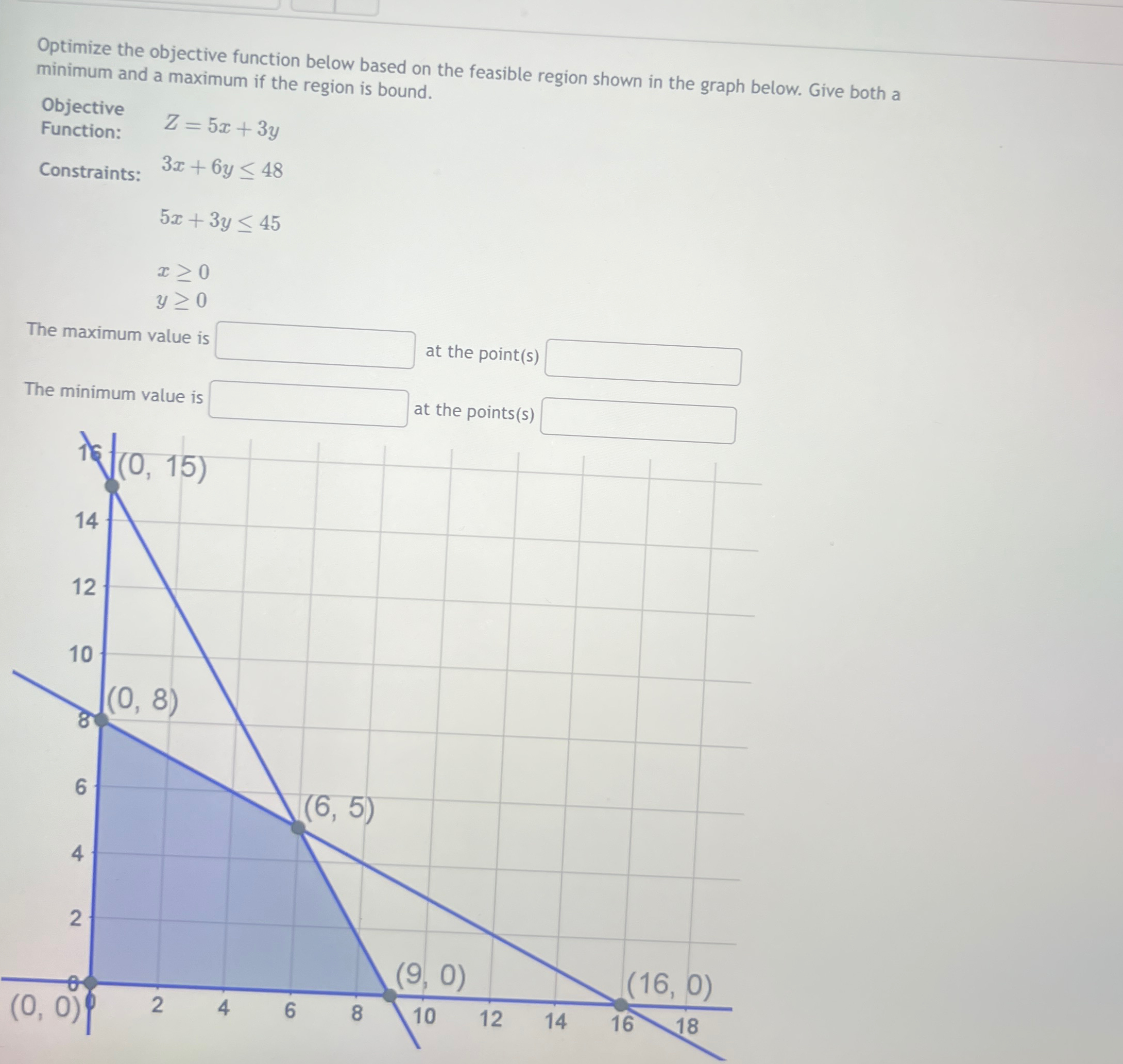 Solved Optimize the objective function below based on the | Chegg.com
