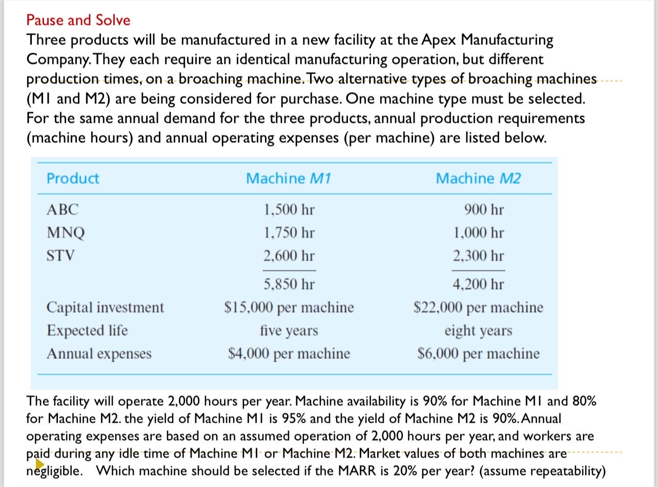 Solved Pause and SolveThree products will be manufactured in | Chegg.com