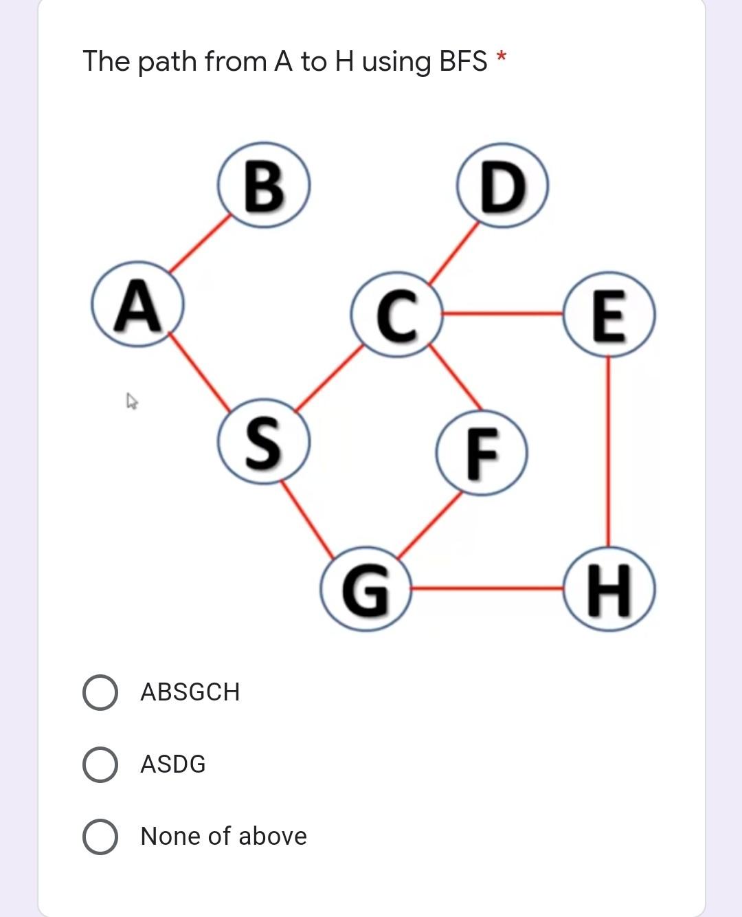 Solved The path from A to H using BFS * B D A C E S F G H | Chegg.com