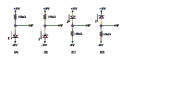 Solved Q.1. A diode for which the forward voltage drop | Chegg.com