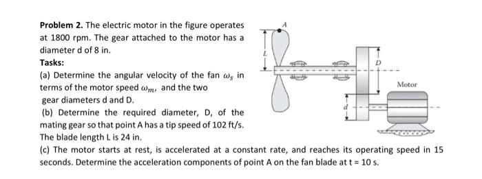 Solved Problem 2. The electric motor in the figure operates | Chegg.com