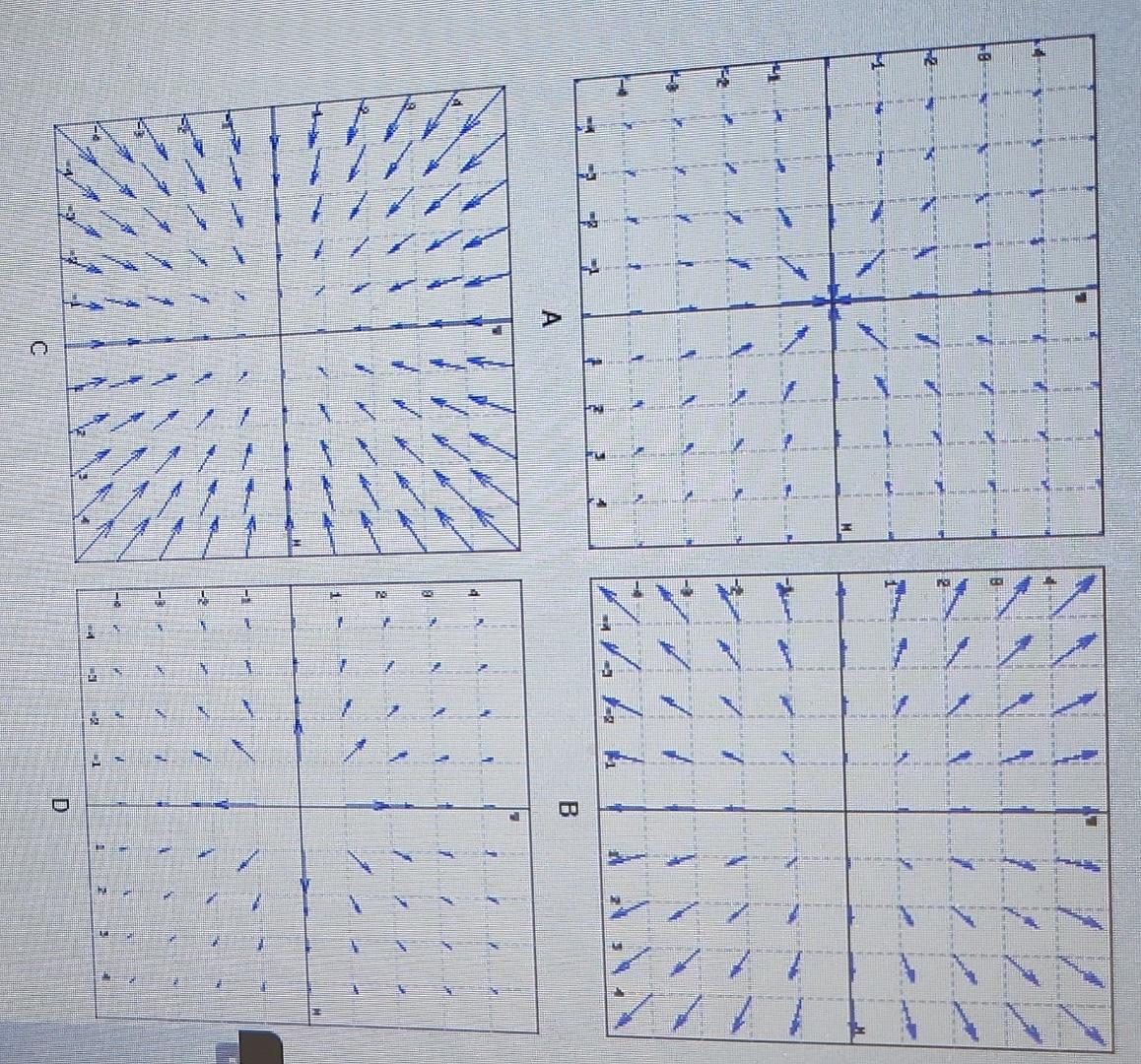 Solved Each vector field shown shown represents the force on | Chegg.com