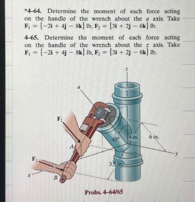 Solved *4-64. Determine the moment of each force acting on | Chegg.com