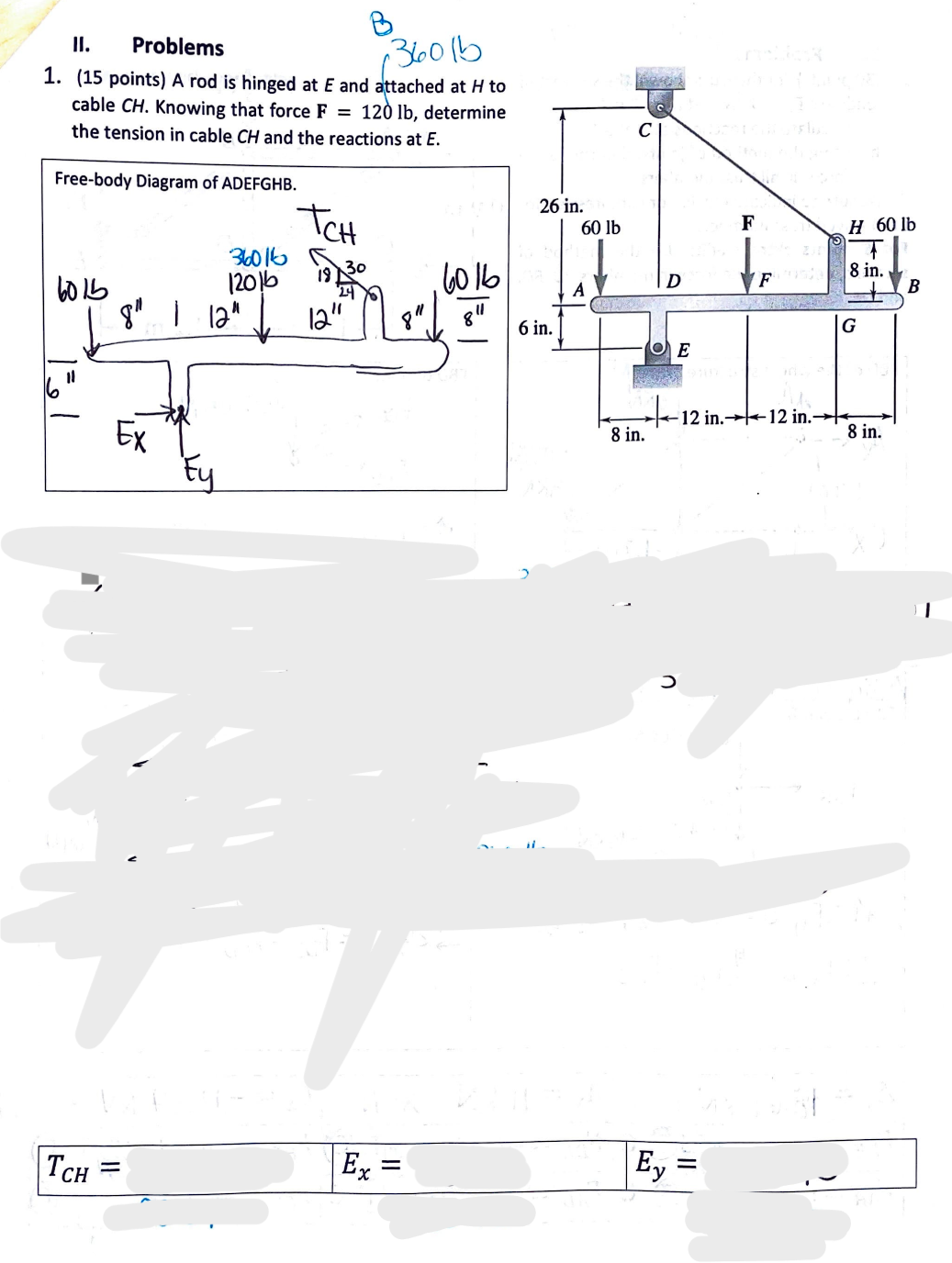 Solved II. ﻿Problems(15 ﻿points) ﻿A rod is hinged at E ﻿and | Chegg.com