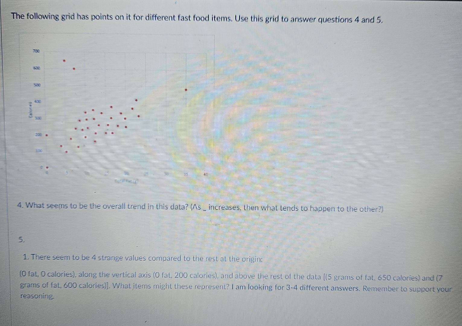 Solved The following grid has points on it for different | Chegg.com