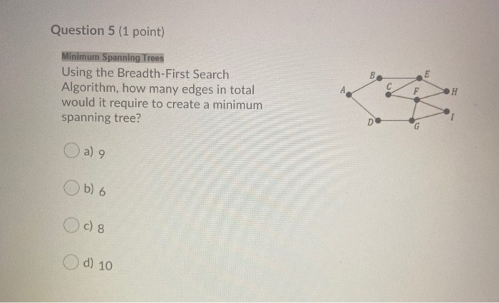 Solved Question 4 (1 point) Minimum Spanning Trees Create a | Chegg.com