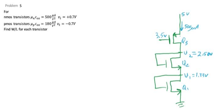 Solved SV Problem 5 For nmos transistors My Cox = 500 v= | Chegg.com