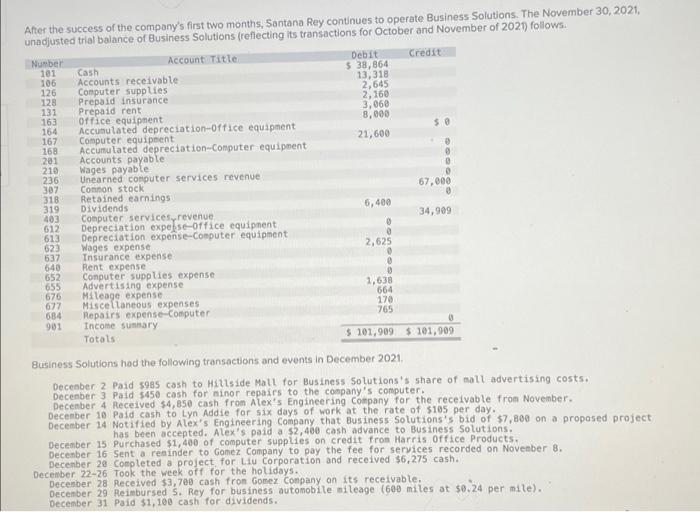 Solved 1. The December 31 inventory count of computer | Chegg.com