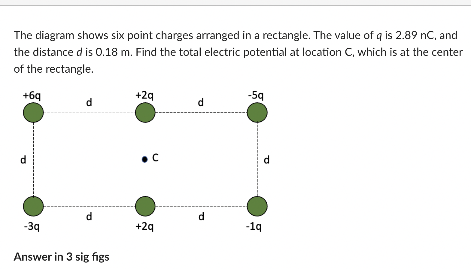 Solved The diagram shows six point charges arranged in a | Chegg.com