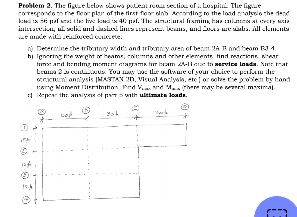 Solved Problem 2. ﻿The figure below shows patient room | Chegg.com
