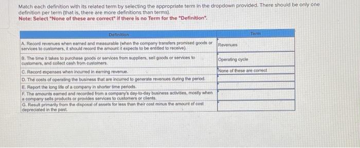 Solved Match each definition with its related term by | Chegg.com