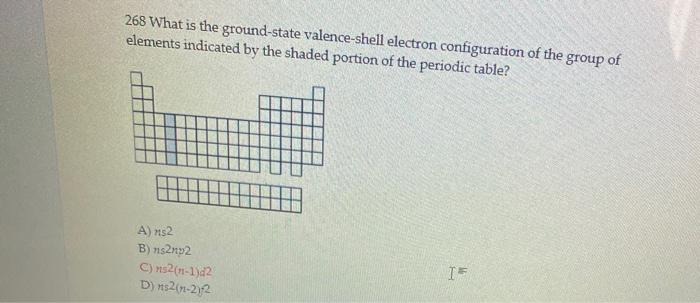 Solved 268 What is the ground-state valence-shell electron | Chegg.com