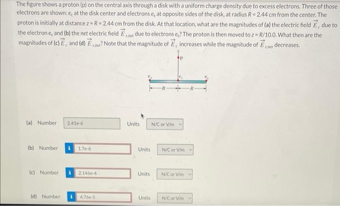 Solved The figure shows a proton (p) on the central axis | Chegg.com